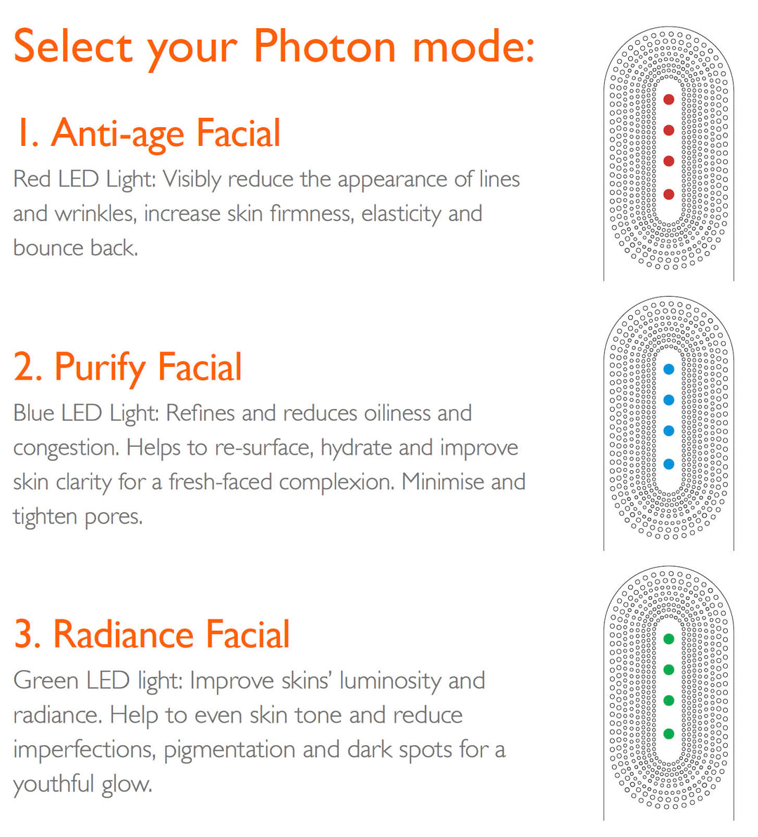 Photonic Cleansing Brush – L(A)B=LIFE+BEAUTY