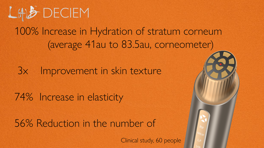 DECIEM – L(A)B=LIFE+BEAUTY