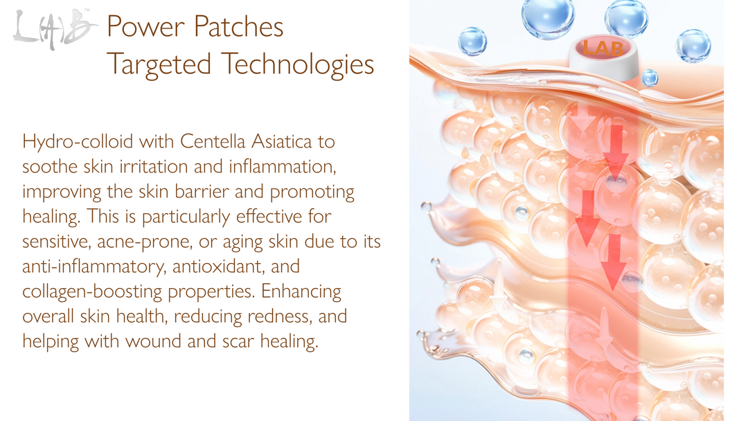 POWER PATCHES – L(A)B=LIFE+BEAUTY